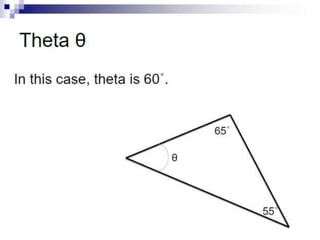 SOH-CAH-TOA the six trigonometric ratios.pptx