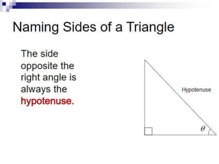 SOH-CAH-TOA the six trigonometric ratios.pptx