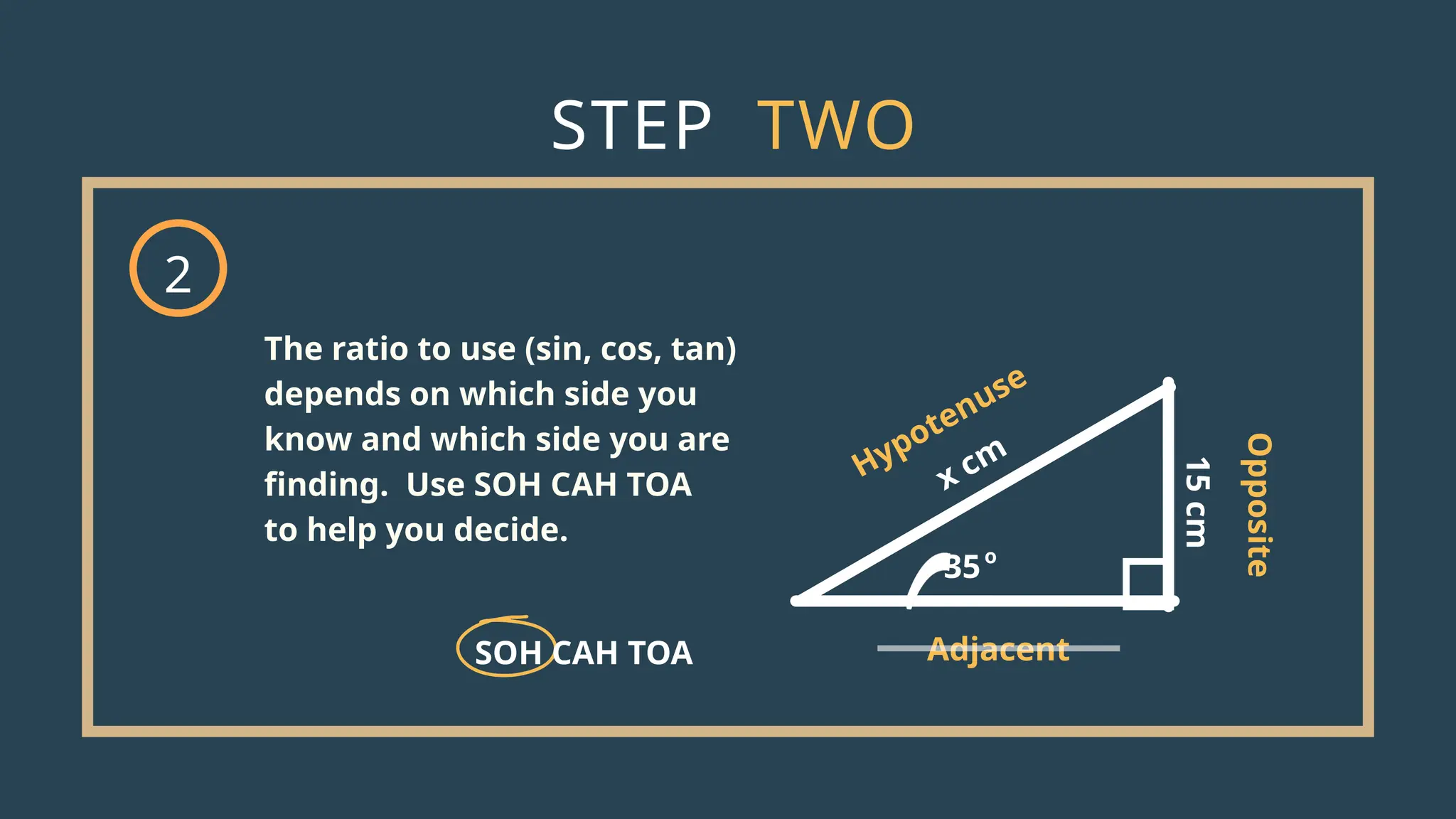 mengetahui sin cos dan tan menyenangkan | PPTX