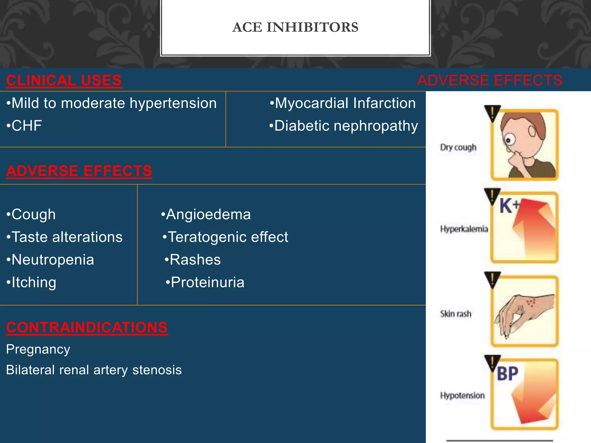 drugs used in hypertension;ACE Inhibitors | PPTX