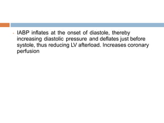 IABP- intra Aortic Balloon Pump | PPTX