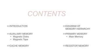 Soham Mathur COA presentation.pptx