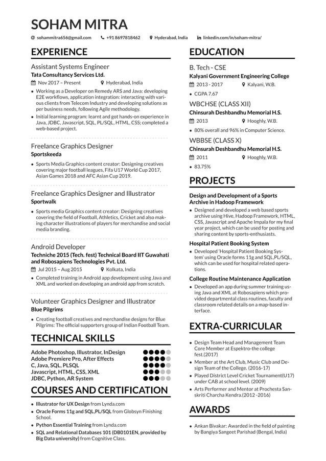Soham mitra cv | PDF