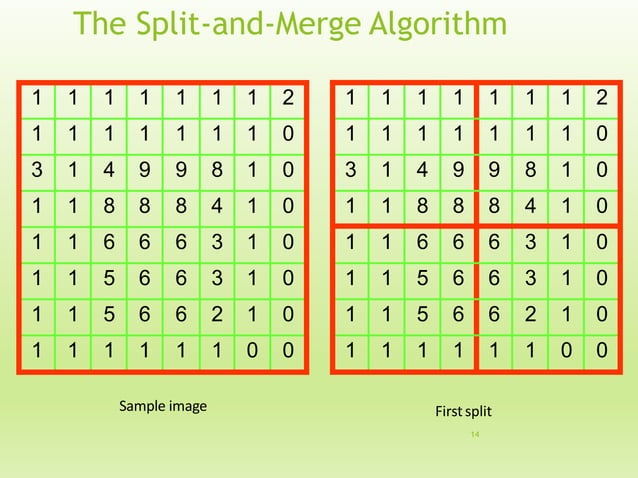 Region Splitting And Merging Technique For Image Segmentation