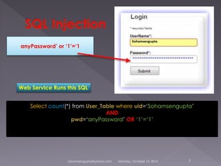 Soham web security | PPT