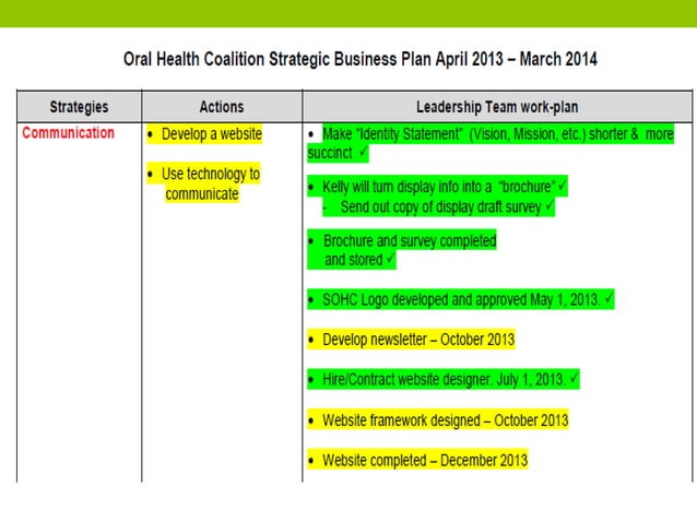 Sohc strategic business plan update | PDF
