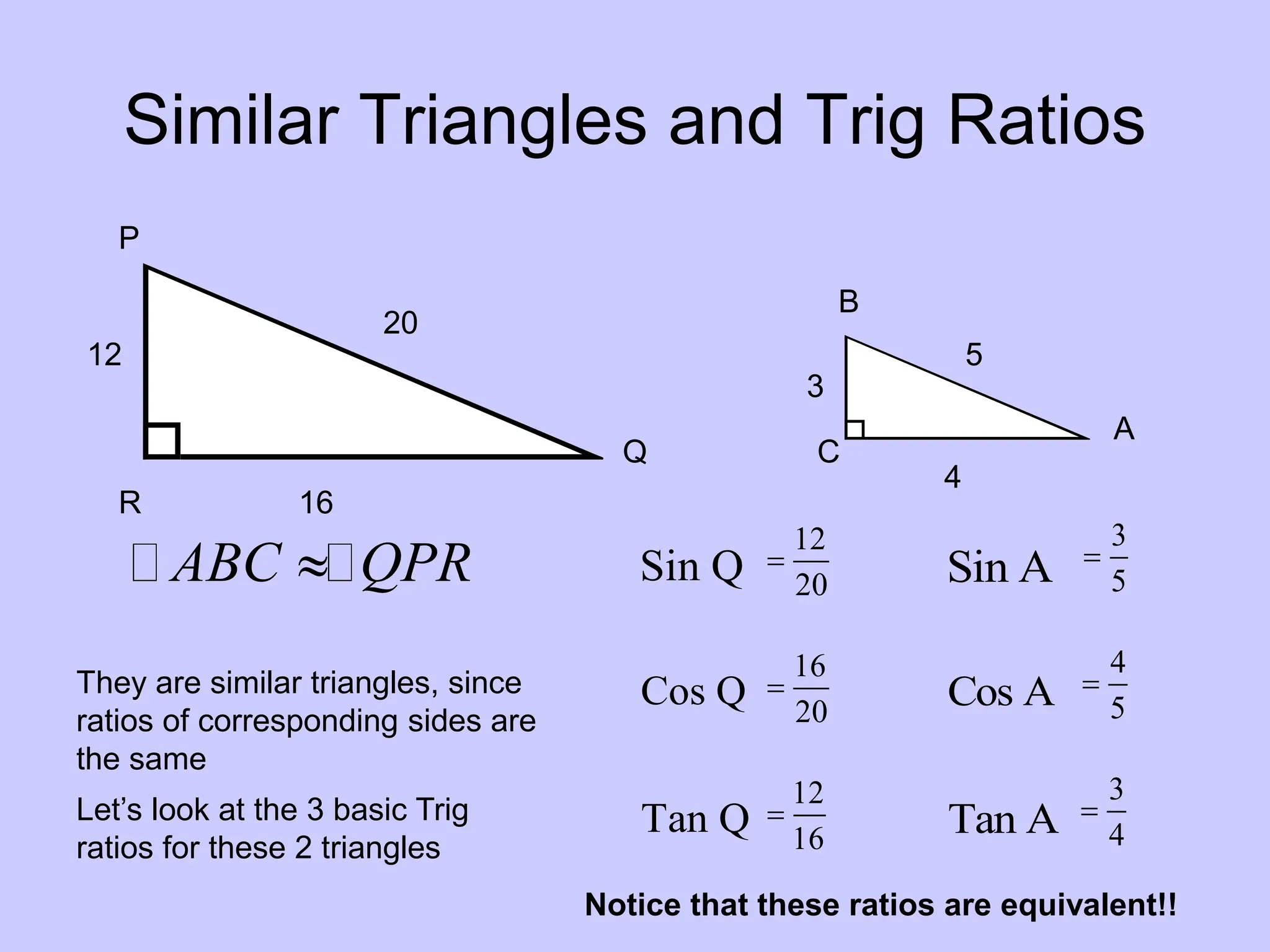 TRIGONOMETRIC RATIOS SOH CAH TOA GRADE 9 | PPT