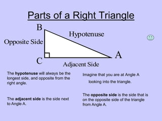 TRIGONOMETRIC RATIOS SOH CAH TOA GRADE 9 | PPT