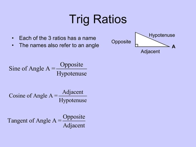 TRIGONOMETRIC RATIOS SOH CAH TOA GRADE 9 | PPT