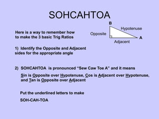 TRIGONOMETRIC RATIOS SOH CAH TOA GRADE 9 | PPT