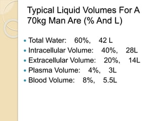 Drug protein binding | PPT