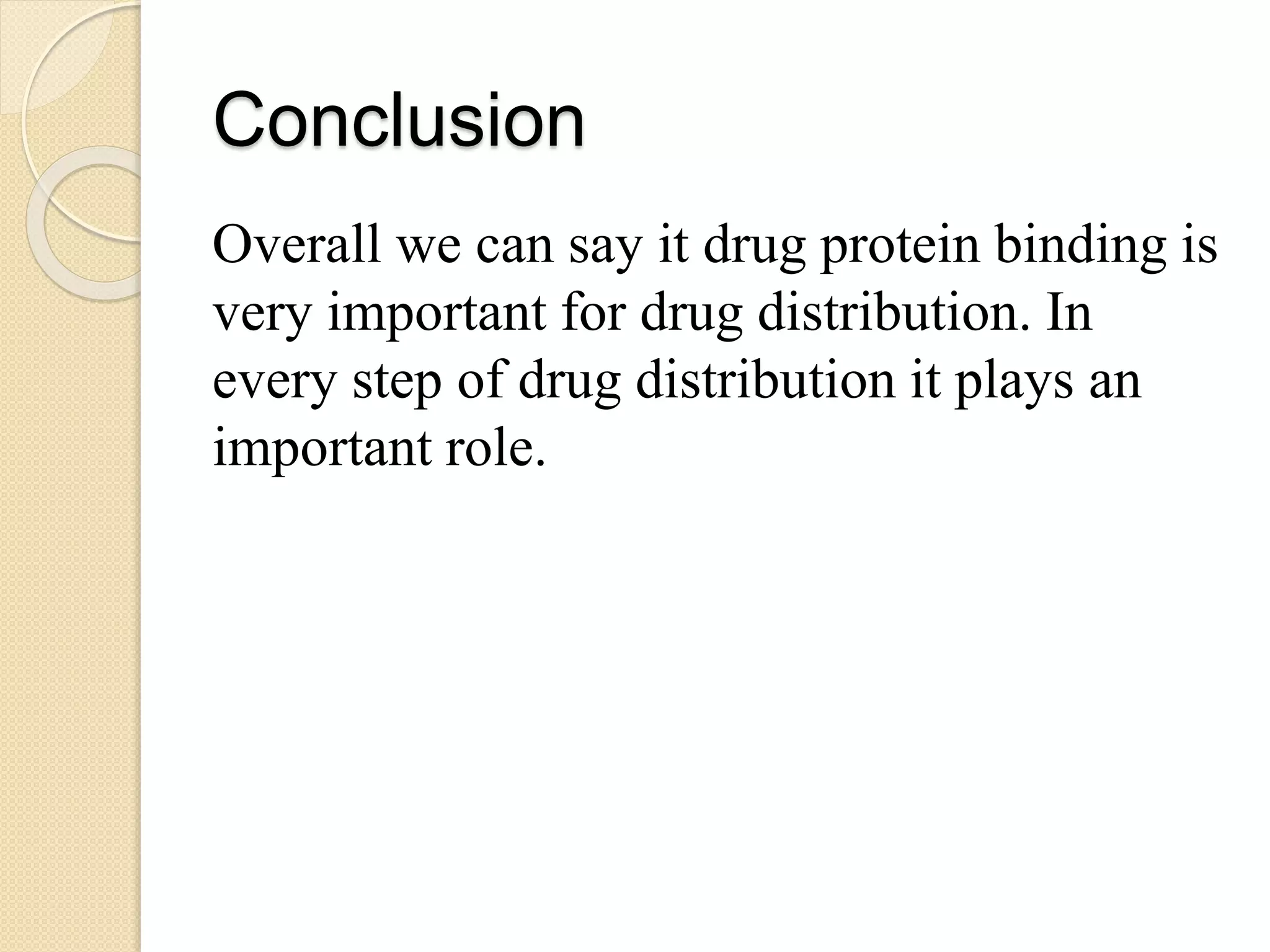 Drug protein binding | PPTX