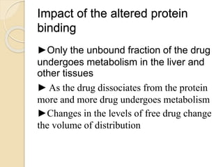 Drug protein binding | PPTX