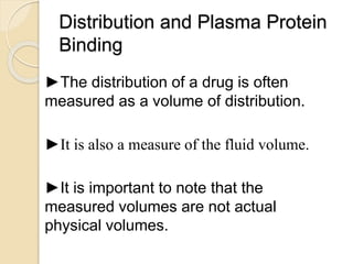 Drug protein binding | PPTX