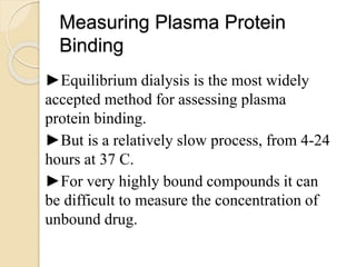 Drug protein binding | PPT