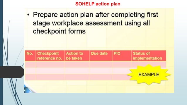 Sohelp | PPTX