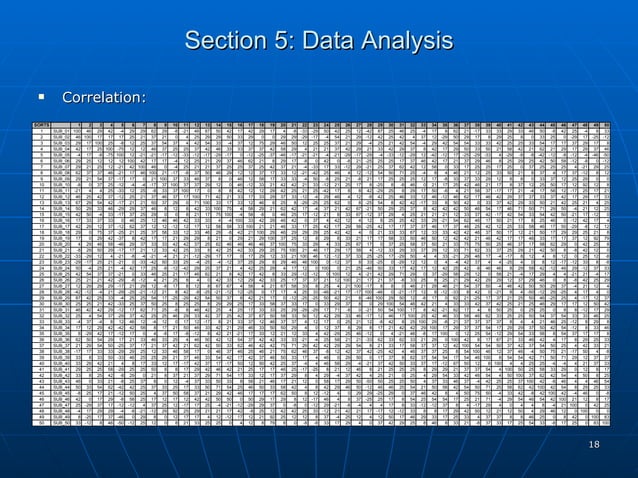 Application of Q methodology in critical success factors of information ...