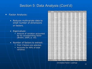Application of Q methodology in critical success factors of information ...