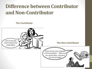 A Contributor Person : Arifbhai Kazi | PPTX