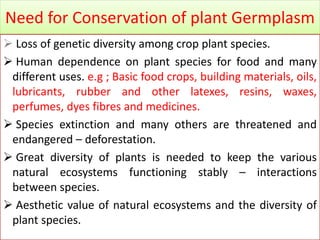 Invitro conservation of germ plasm, In situ and Ex situ germ plasm ...