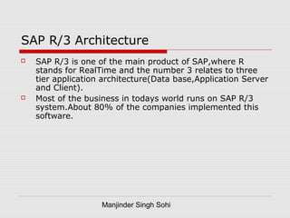 Sohi manjinder | PPT