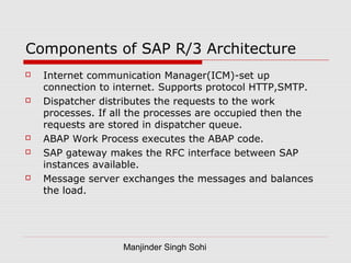 Sohi manjinder | PPT
