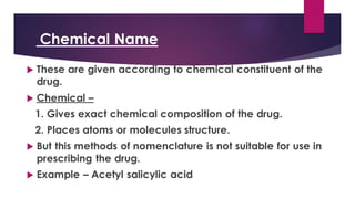 Drug.pdf