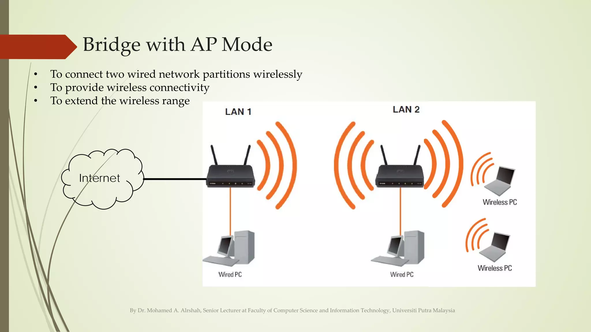 Soho wireless network applications | PDF