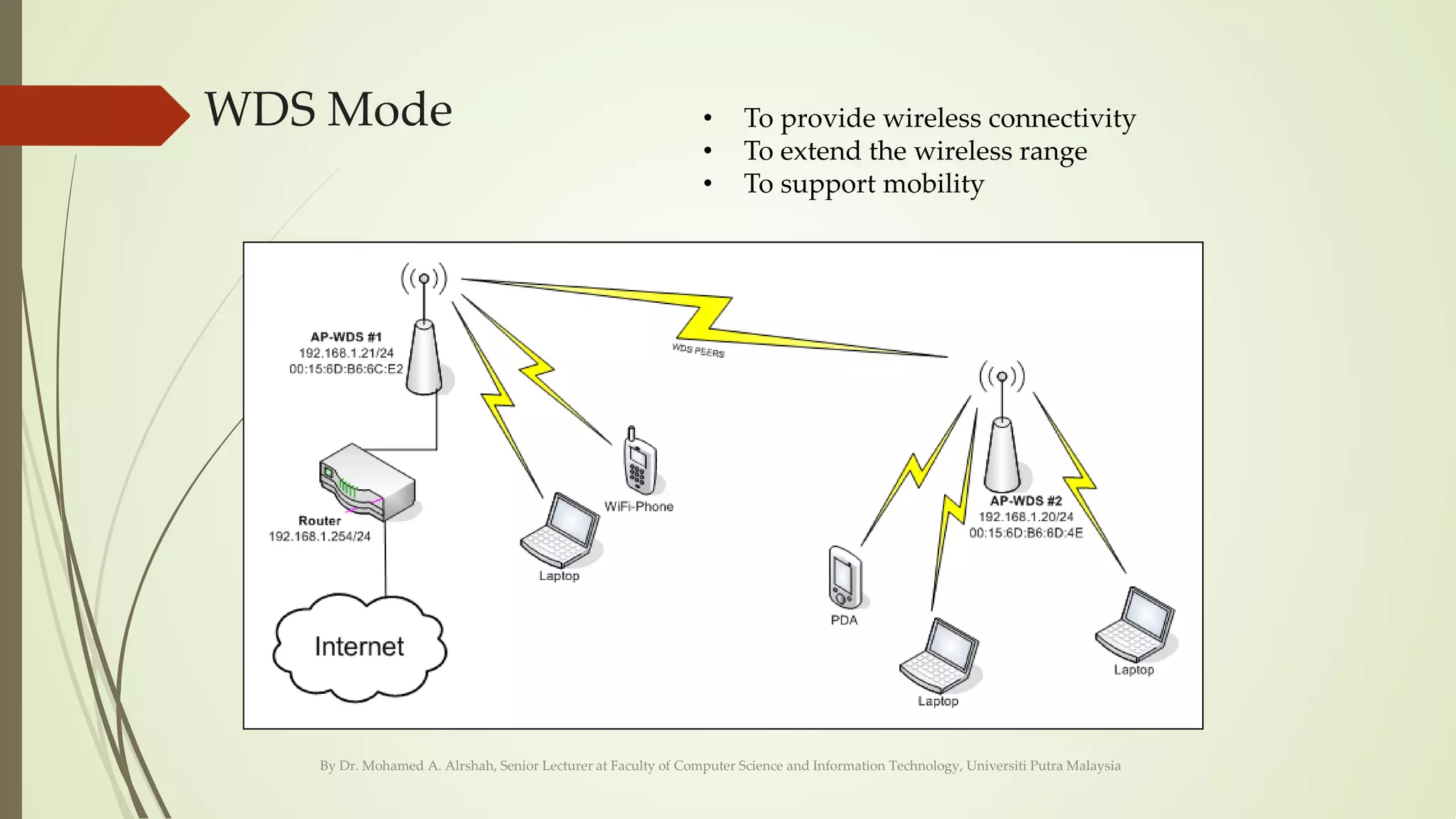 Soho wireless network applications | PDF
