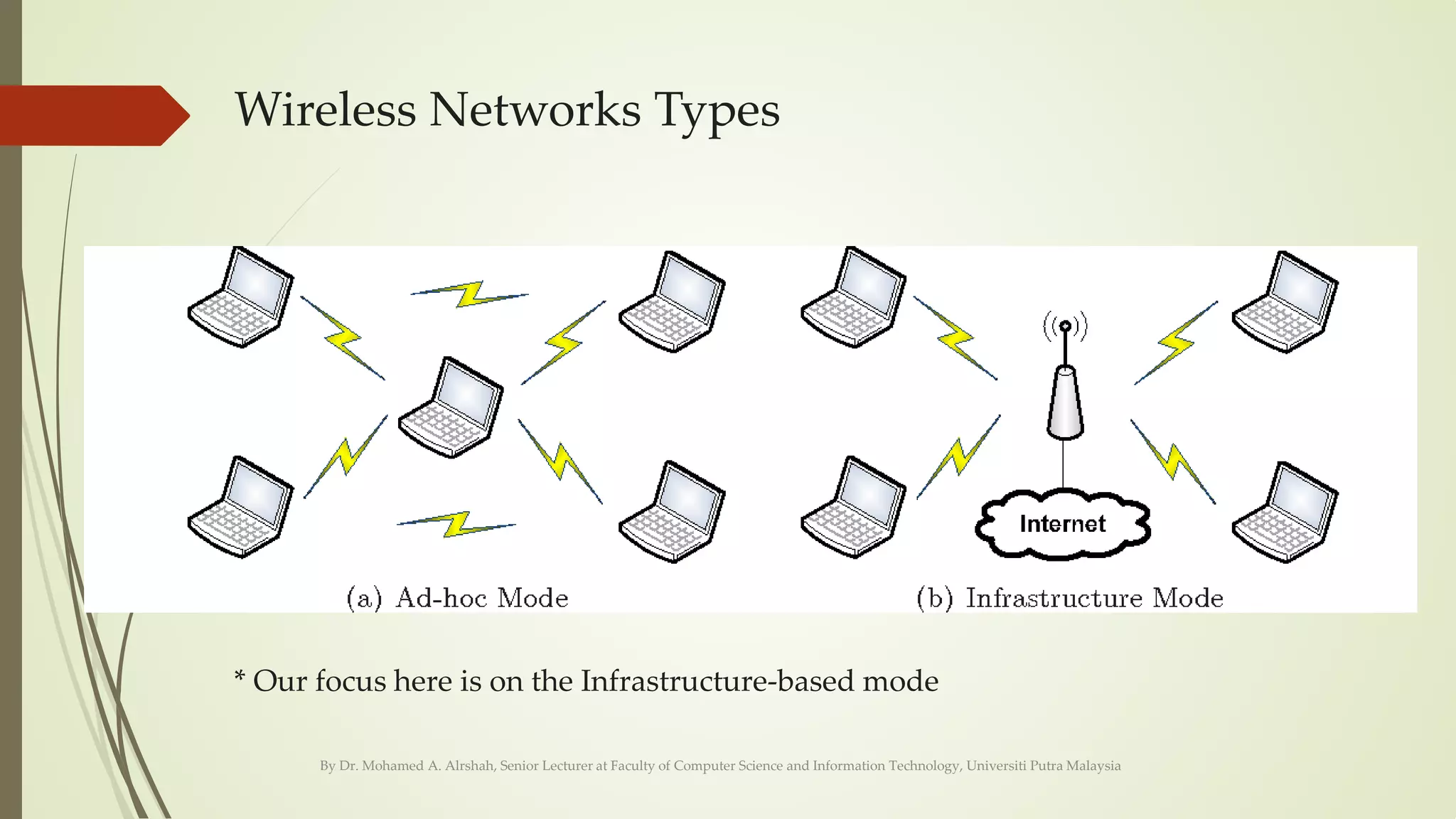 Soho wireless network applications | PDF