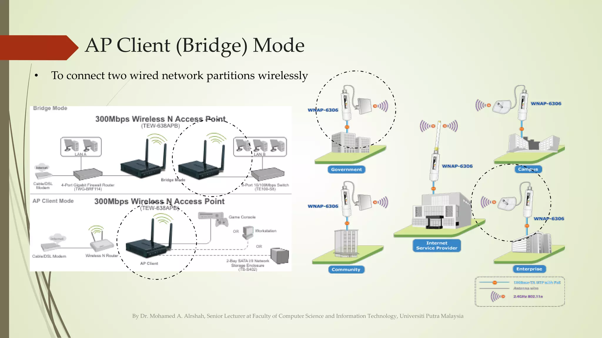 Soho wireless network applications | PDF