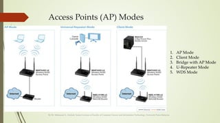 Soho wireless network applications | PDF