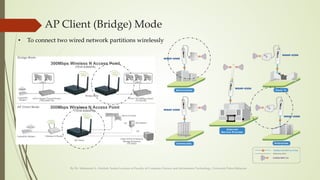 Soho wireless network applications | PDF