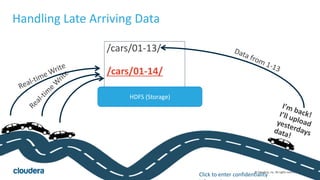 IoT Connected Brewery | PPTX