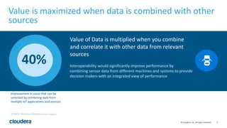 IoT Connected Brewery | PPTX