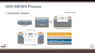 SOI-MEMs is a 3 mask process for designing process flow of mems | PDF