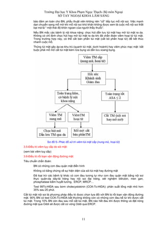 Soi Tui Mat Ok | PDF