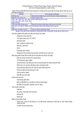 Soi Tui Mat Ok | PDF