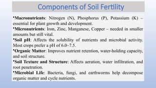 introduction to soil fertility in agriculture | PPTX