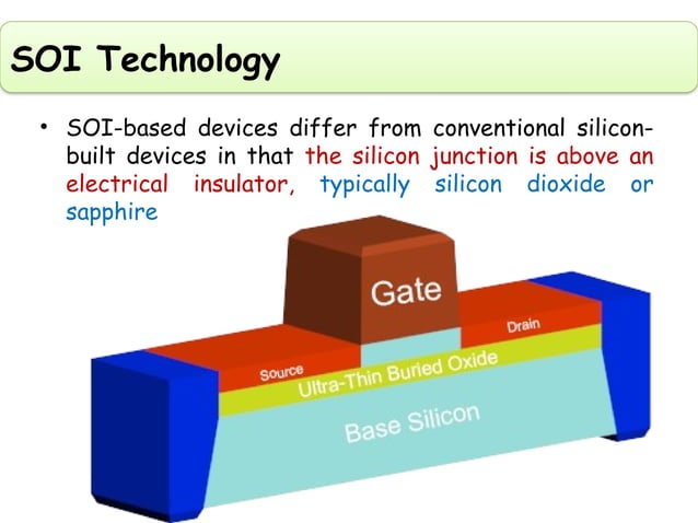 Silicon on Insulator Introduction (Semiconductor Devices).pptx Silicon on Insulator Introduction (Semiconductor Devices).pptx