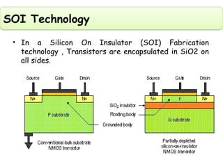 Silicon on Insulator Introduction (Semiconductor Devices).pptx
