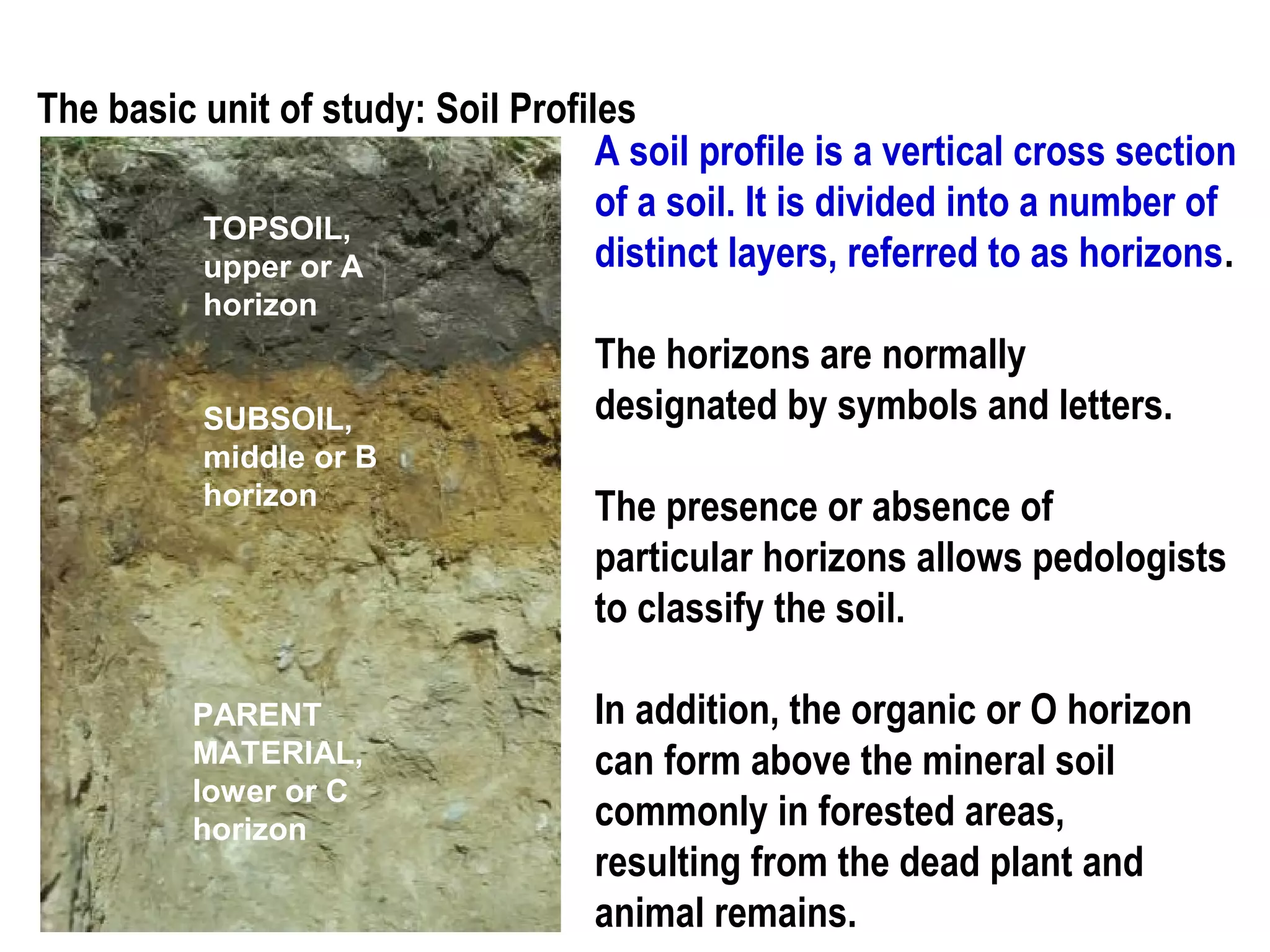 Principles of soil science | PPT