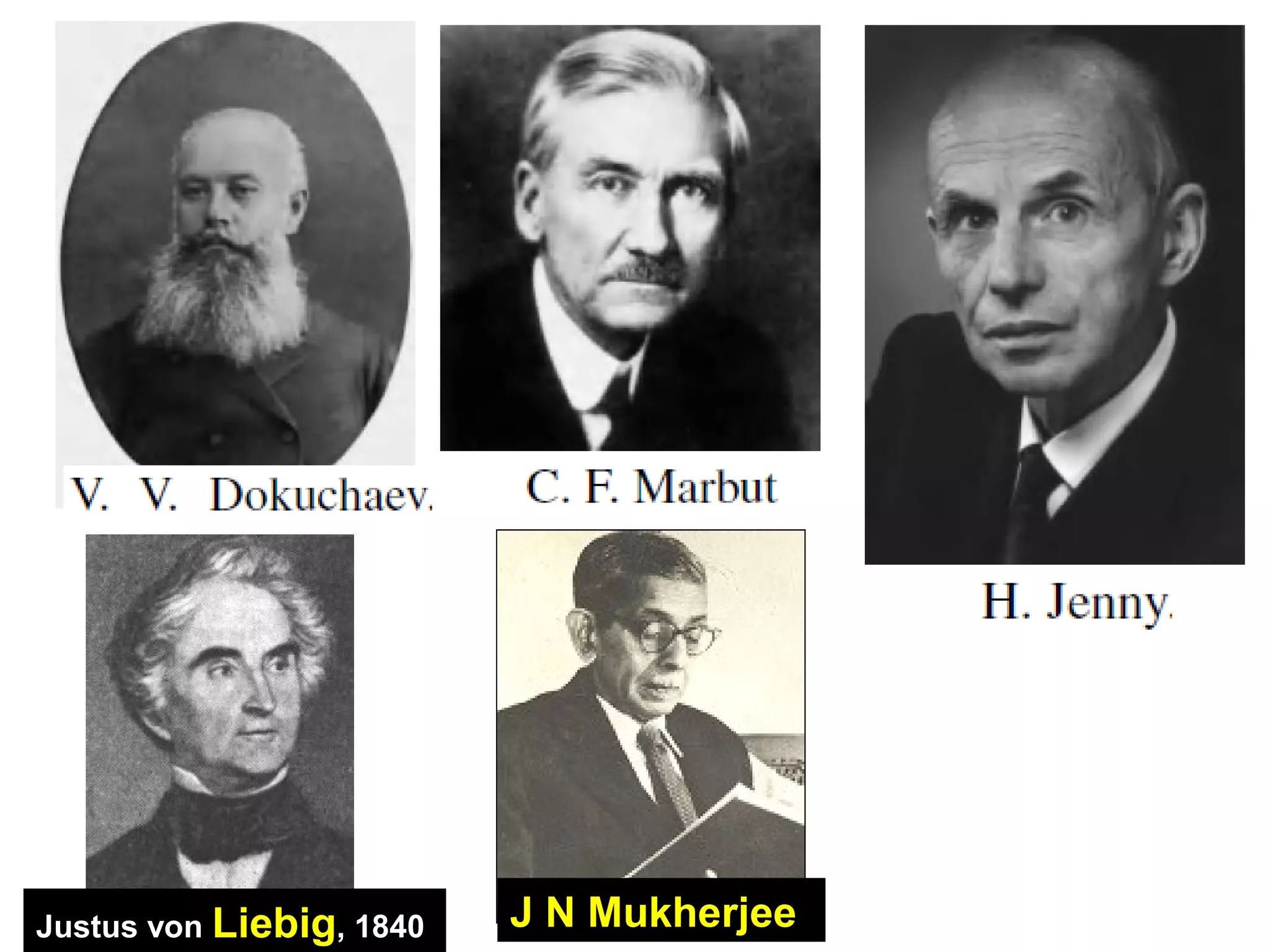 Principles of soil science | PPT