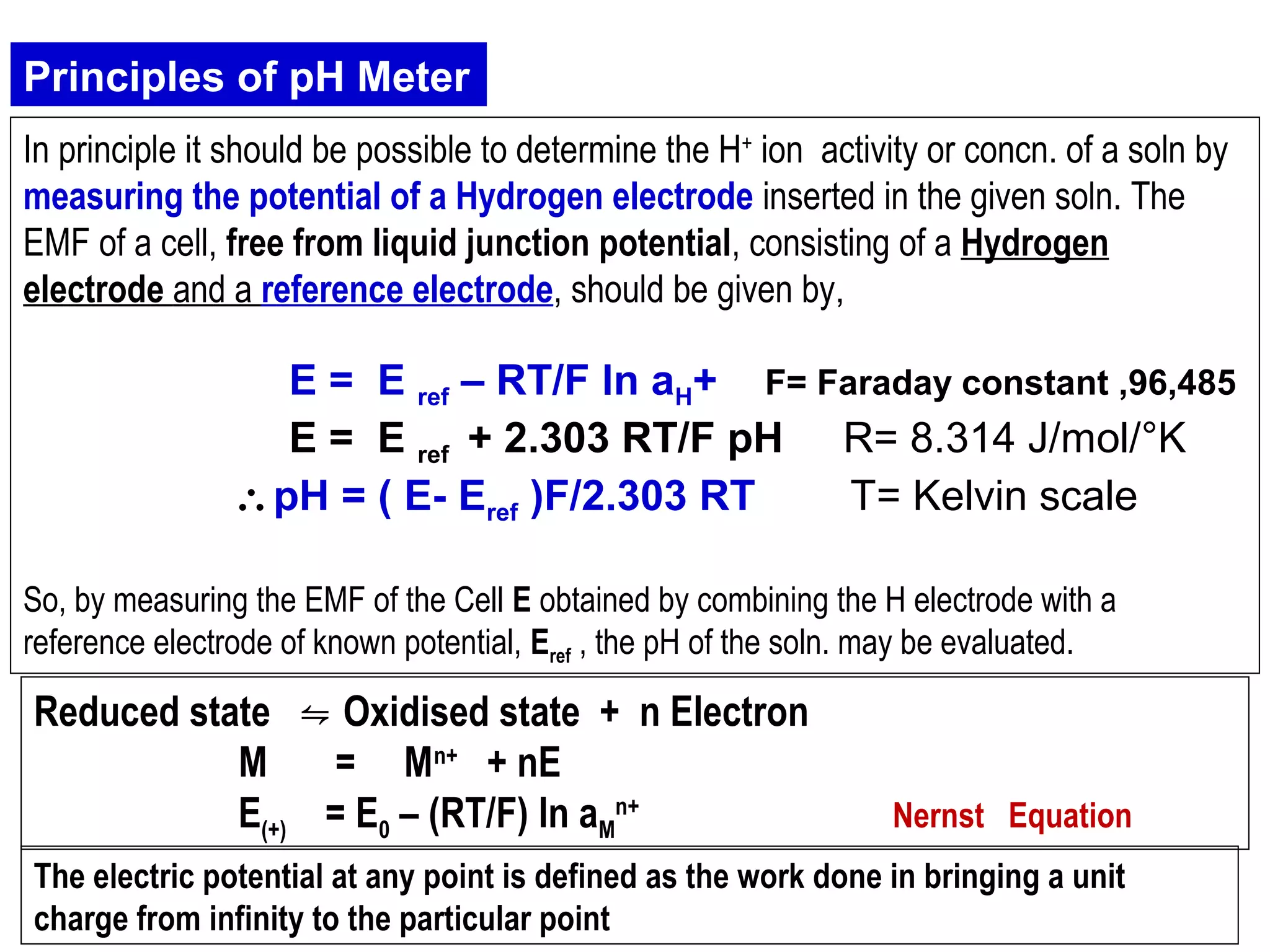 Principles of soil science | PPT
