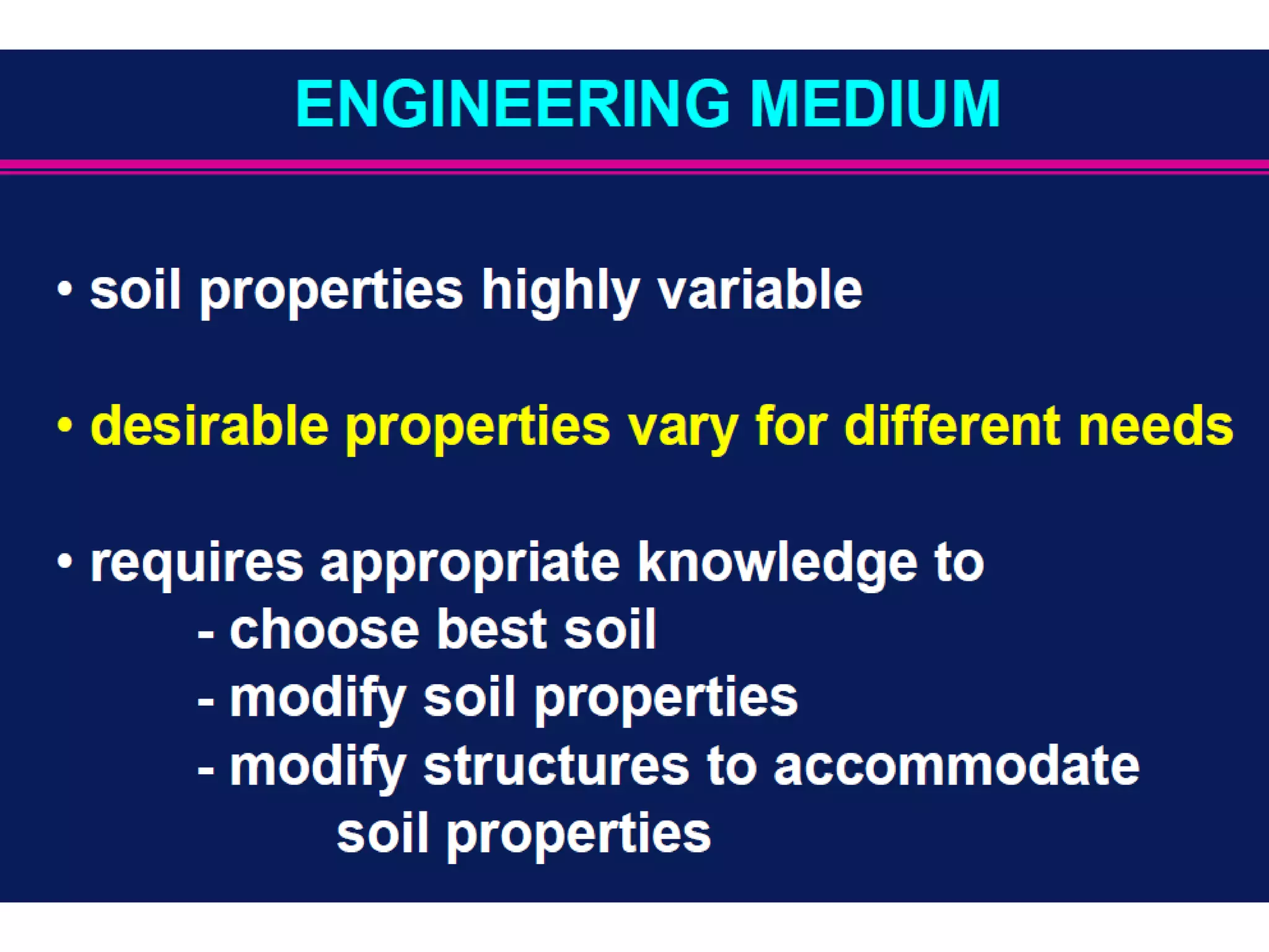 Principles of soil science | PPT