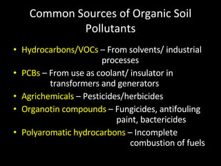Soil | PPT