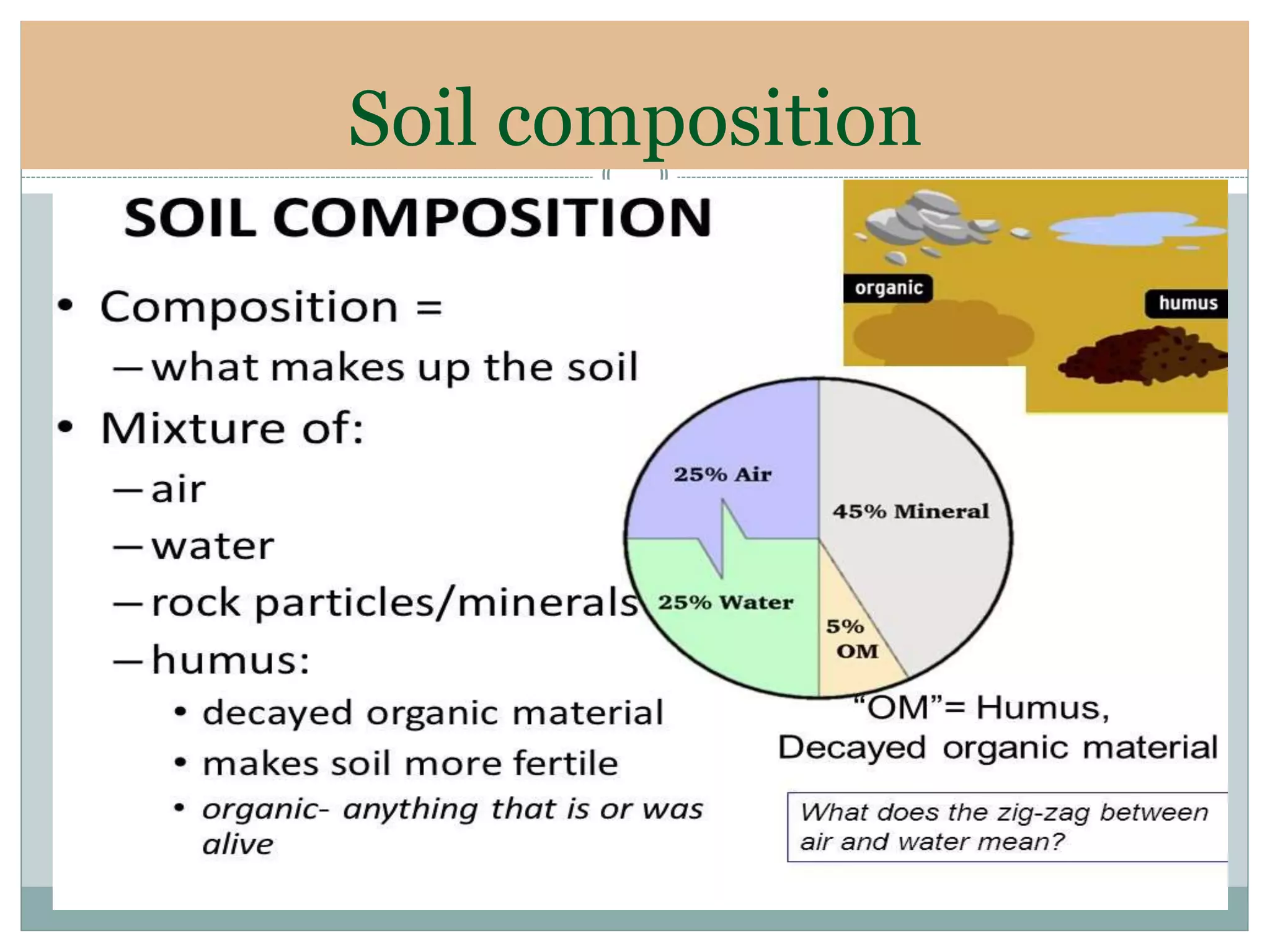 Soil and its type ppt | PPTX
