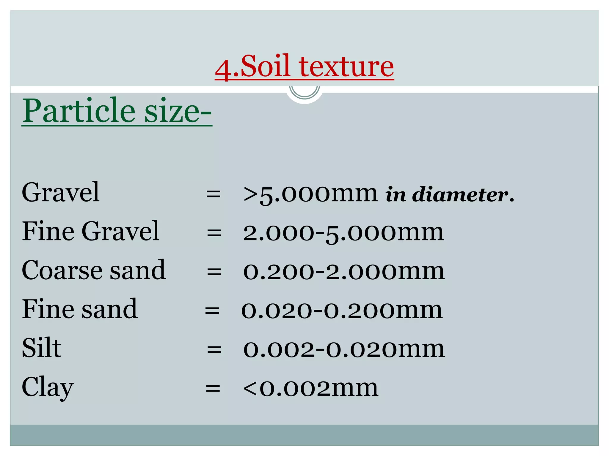 Soil and its type ppt | PPTX