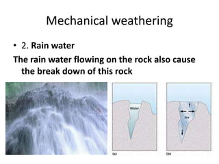 Soil formation by weathering by Tasssanam Naz | PPT