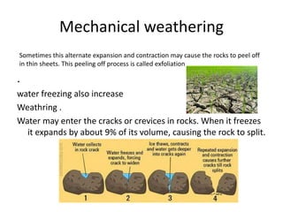 Soil formation by weathering by Tasssanam Naz | PPTX